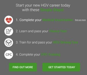 Thanks For Getting In Touch - HGV Training Network