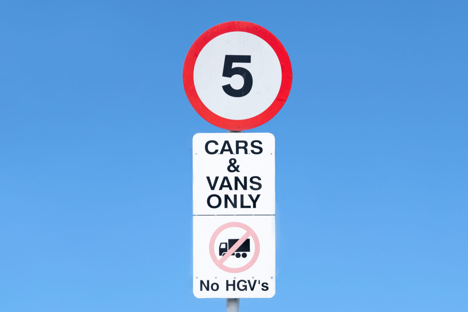 HGV speed limits - HGV Training Network
